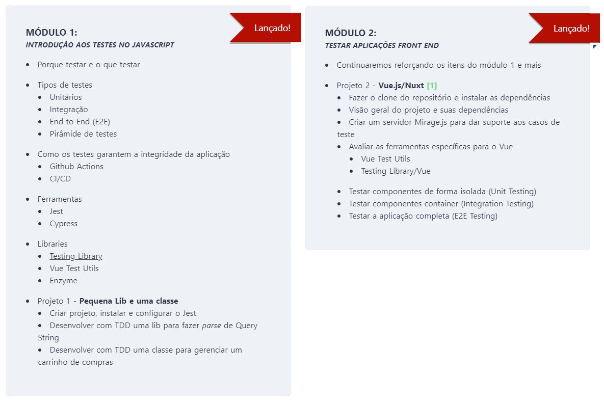 Aprenda a testar Aplicações Javascript - Santos QA
